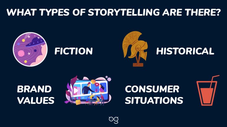 What is storytelling for? Types of storytelling and their characteristics